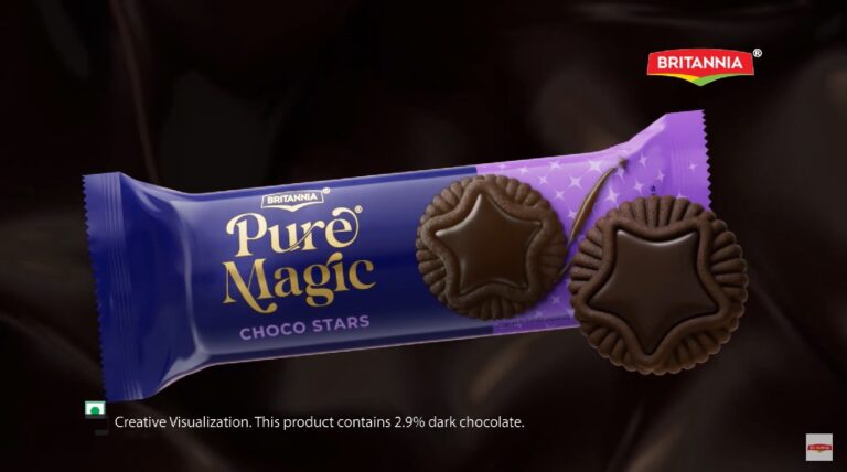 Britannia Pure Magic & The Womb unveil 12 Zodiac-themed campaign ...