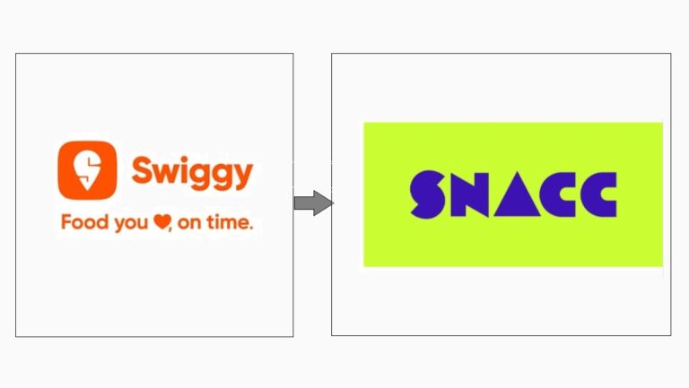 Swiggy's SNACC app now delivers in Noida and Gurugram in just 10 ...